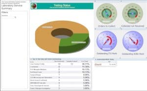InterSystems goes live with TrakCare Lab Enterprise system - Pulse+IT