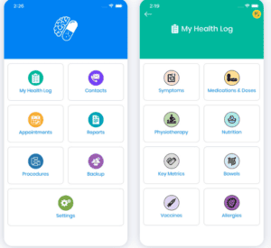 Positive pilot study of I Know Me app for people with cystic fibrosis ...