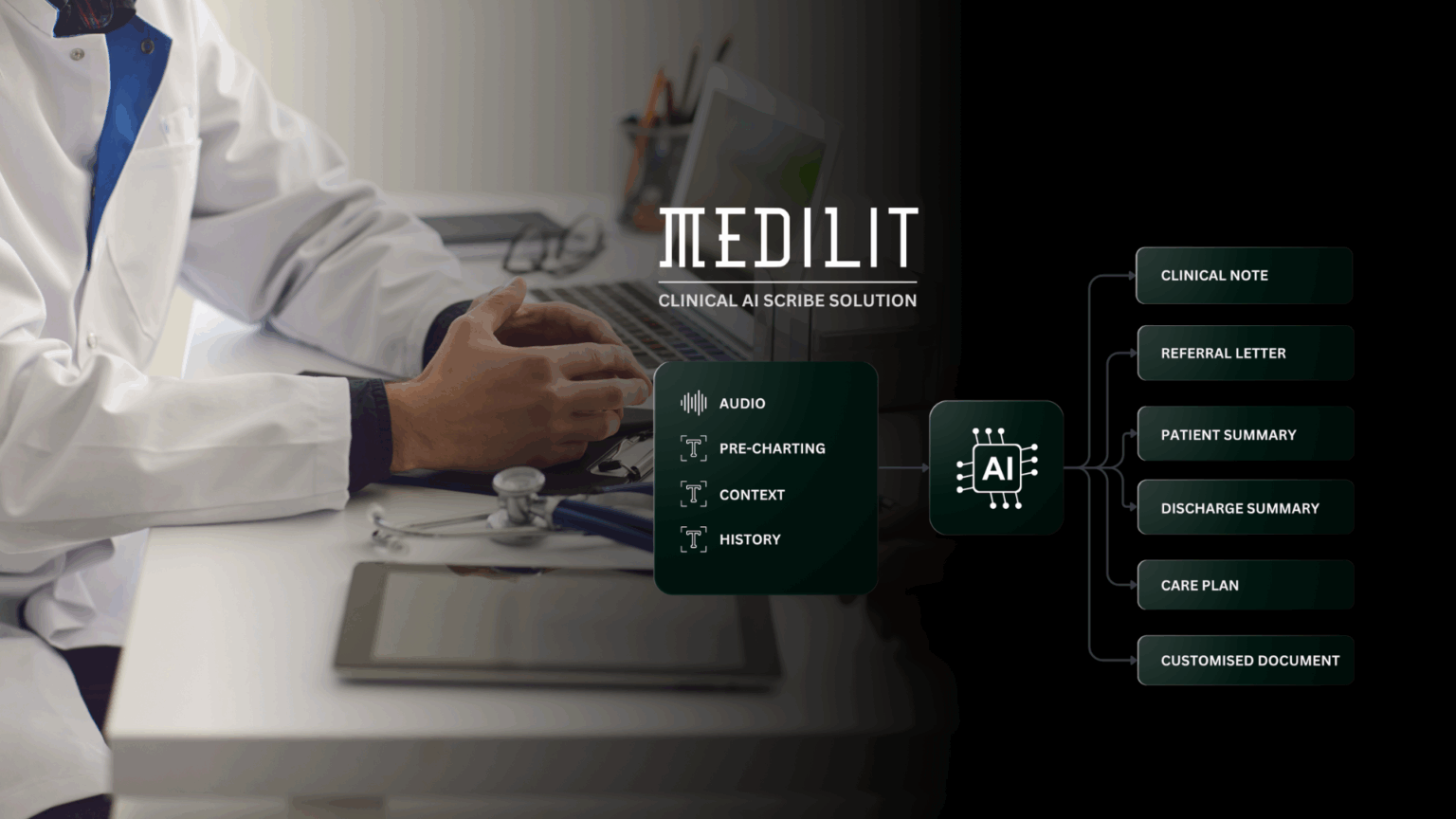 Medilit advances AI scribe precision - Pulse+IT