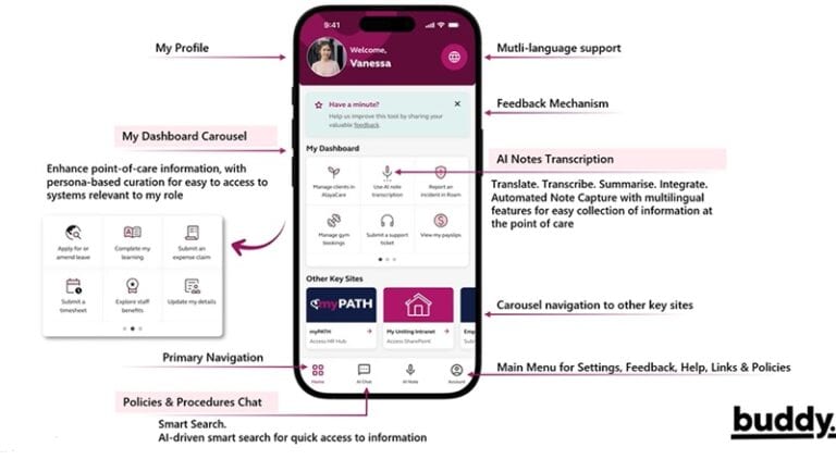 ‘Buddy’ AI a winner for Uniting - Pulse+IT